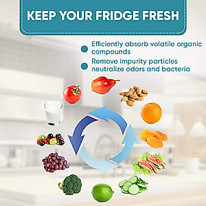 W10311524 Fresh Flow Air Filter For Whirlpool Refrigerator 2319308, W10335147, W10335147A, W10315189, AIR1, 1876318, AP4538127, AH2580853, EA2580853, PS2580853, 2319303 (3 Pack)