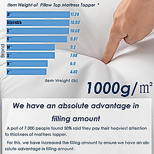Kipswiza Twin Mattress Topper, Extra Thick Cooling Mattress Pad Cover, Soft & Breathable 4 Inch Memory Foam Mattress Topper with 8-21 Inch Deep Elastic Pocket, White