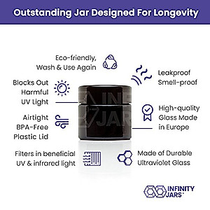 Infinity Jars 50 Ml (1.7 fl oz) Travel Size Black Ultraviolet Glass Screwtop Jar