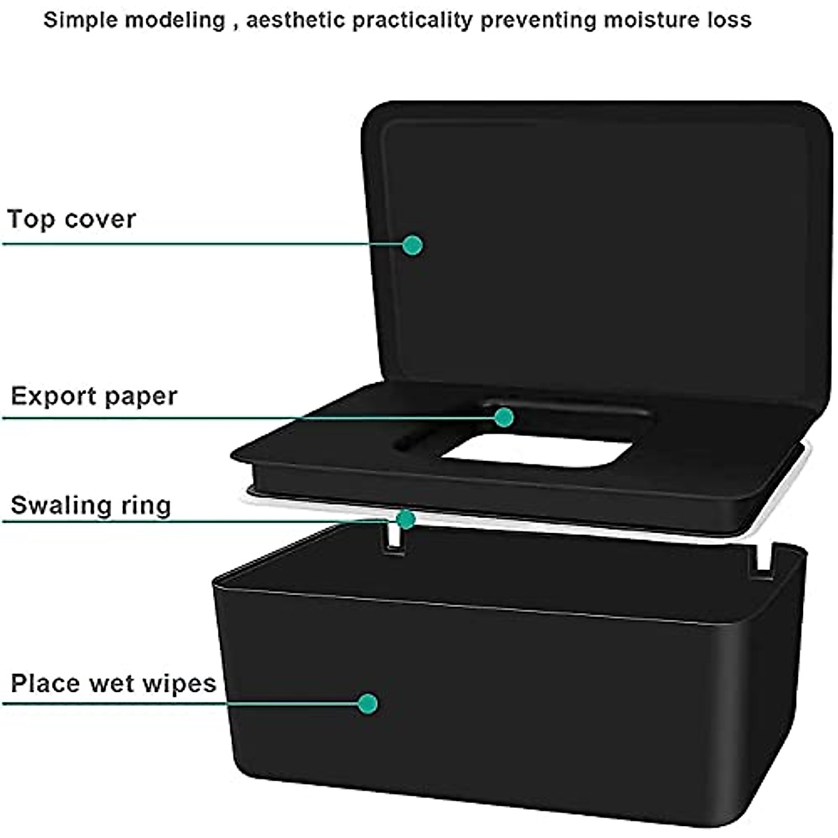 LEFUYAN Wipes Dispenser, Tissue Storage Box Case Wet Wipes Dispenser Holder with Lid for Vanity, Countertops, Desk, Office, Dorm (Black)