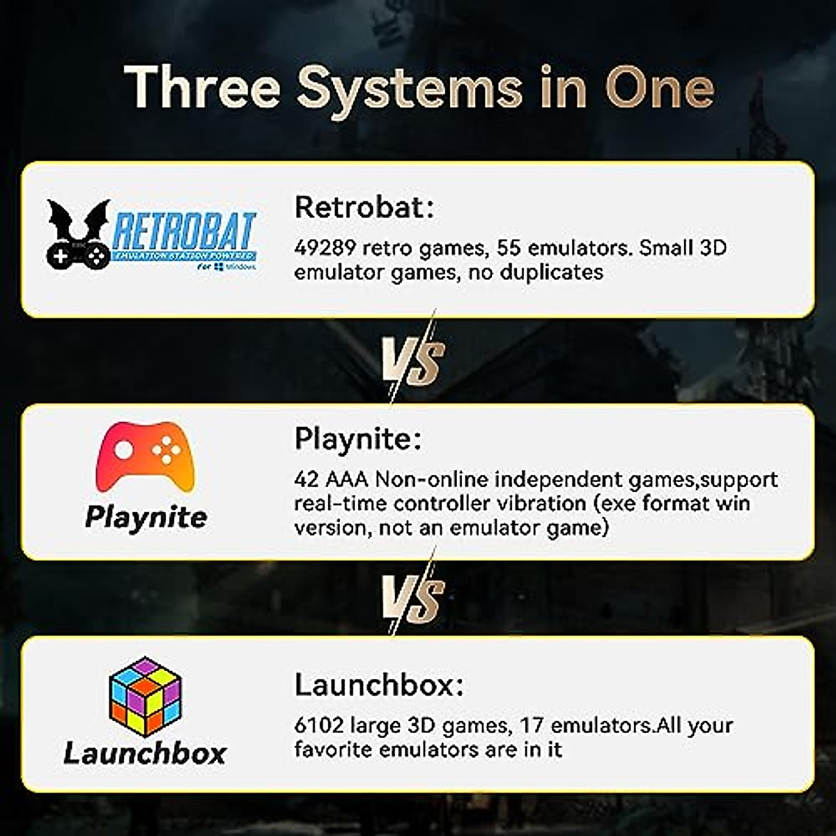 Emulator Console Game HDD with 55433 Video Games, 4T Retro Game Console Hard Drive with 80+ Emulator Console, 42 AAA PC Games, 3 Game Systems, Sata 3 to USB 3.0 Cable, Plug and Play for Win 8.1/10/11