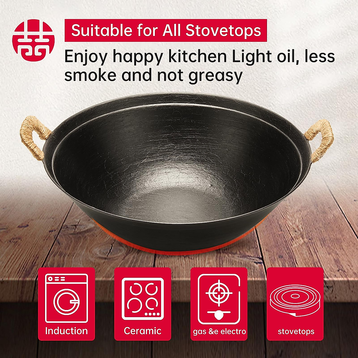 WANGYUANJI Handmade Cast Iron Wok 14.2" Large Woks Stir-Fry Pans with Dual Handle,Fry Pan Suitable for Induction, Electric, Gas, Halogen All Stoves-Black,Uncoated Craft Wok Healthy Cooking Wok