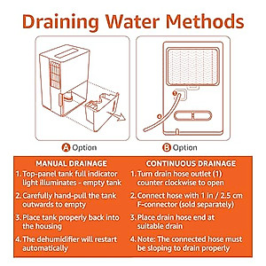 Amazon Basics Large Dehumidifier for Basements, Bathroom, up to 4000 SFT, 50 Pint, Energy Star Certified, Timer, Auto-Defrost, Overflow Protection, White