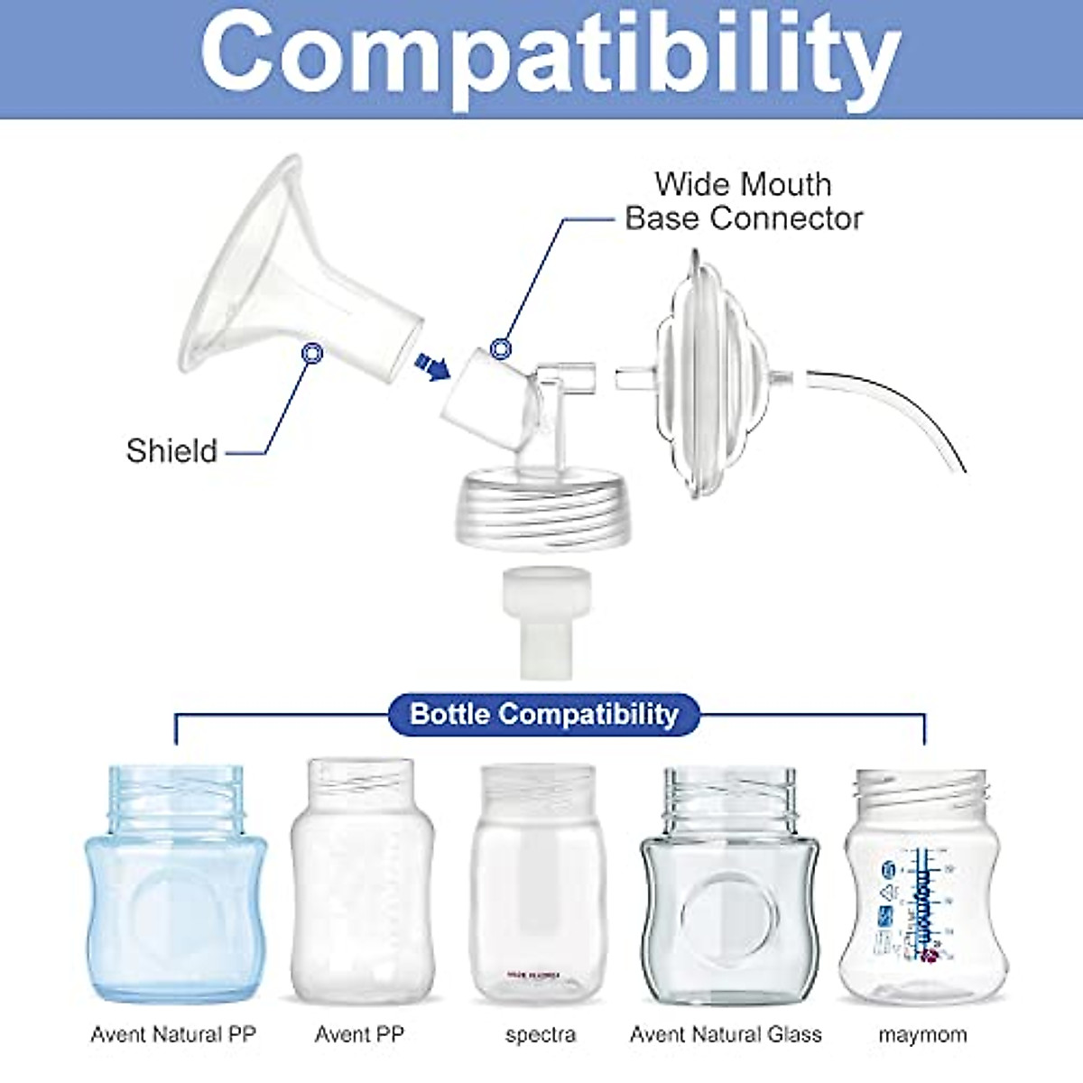 Maymom MyFit Flange Set 19mm Shield Widemouth Connector 3rd Gen Duckbill Valve Work w/Spectra S2 Spectra S1 Not Original Spectra S2 Accessories Not OEM Spectra Pump Parts Spectra Flange Spectra Valve
