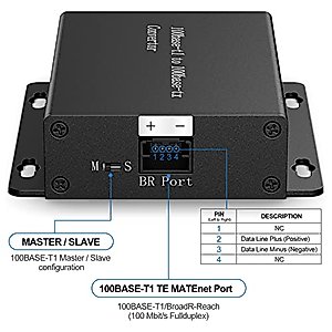 100BASE Ethernet Media Converter Device 2-wire Ethernet BroadR-Reach(100BASE-T1) to Fast Ethernet (100BASE-TX) Automotive IEEE 100BASE-T1 compliant with 100Mbit/s transmit