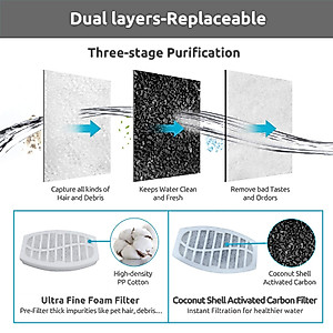 Cat Water Fountain Filter Cat Water Fountain Replacement Filters Pet Water Dispenser Filter Replacement，Effectively Filter Any Deposits For Pet Water Dispenser 8×4.5×1.5cm