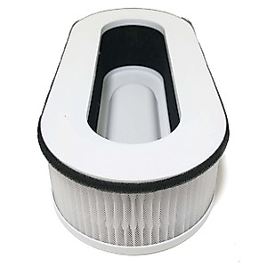 Nispira 3-in-1 True HEPA Replacement Filter For Air Purifier RP-AP068, Compatible with Renpho. 4 Packs