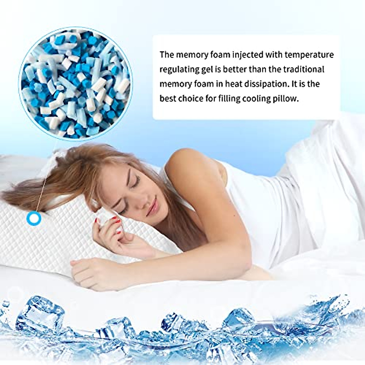 HONEHO 10 LBS Shredded Gel Memory Foam Filling, Comfortable and Soft Bean Bag Chair Filler, Memory Foam Stuffing for Cooling Pillow, Beanbag, Stuffed Animal, Dog Bed, Couch Cushion