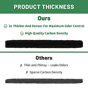 Cut to Fit Carbon Pad Pre Filter Roll for Air Purifiers Furnace Filters Trash Cans and Air Conditioner Filters