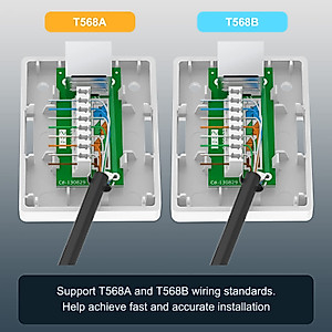 VCELINK Cat6 RJ45 Surface Mount Box Shielded 1-Port, Compatible with UTP Cat6/Cat5e/Cat5 Stranded or Solid Network Cables, 5-Pack, White