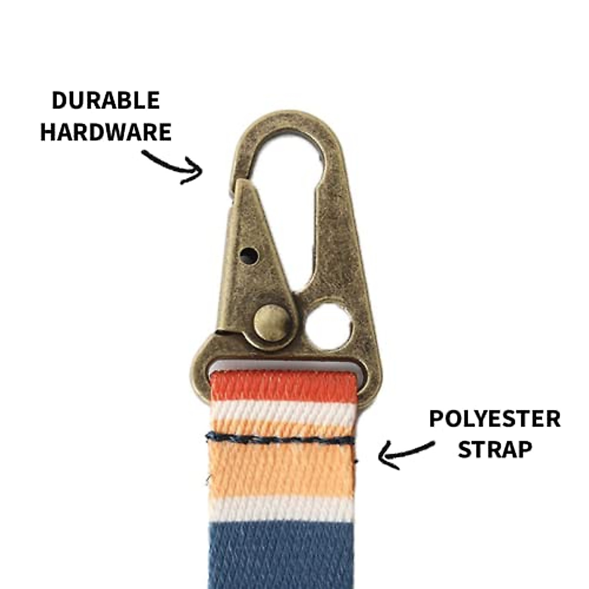 Thread Wallets Cool Keychain Clip for Men & Women | Key Ring for Wallets & Keys (Legacy)