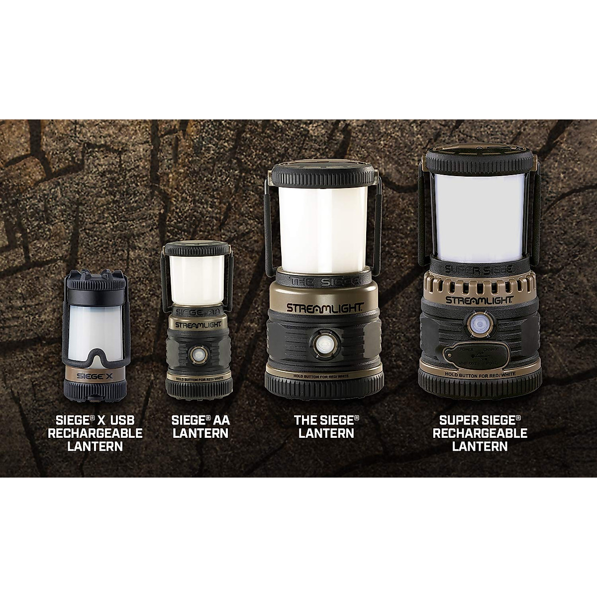 Streamlight 44941 Siege 200-Lumen Ultra-Compact AA Alkaline Outdoor Hand Lantern/Flashlight, Coyote