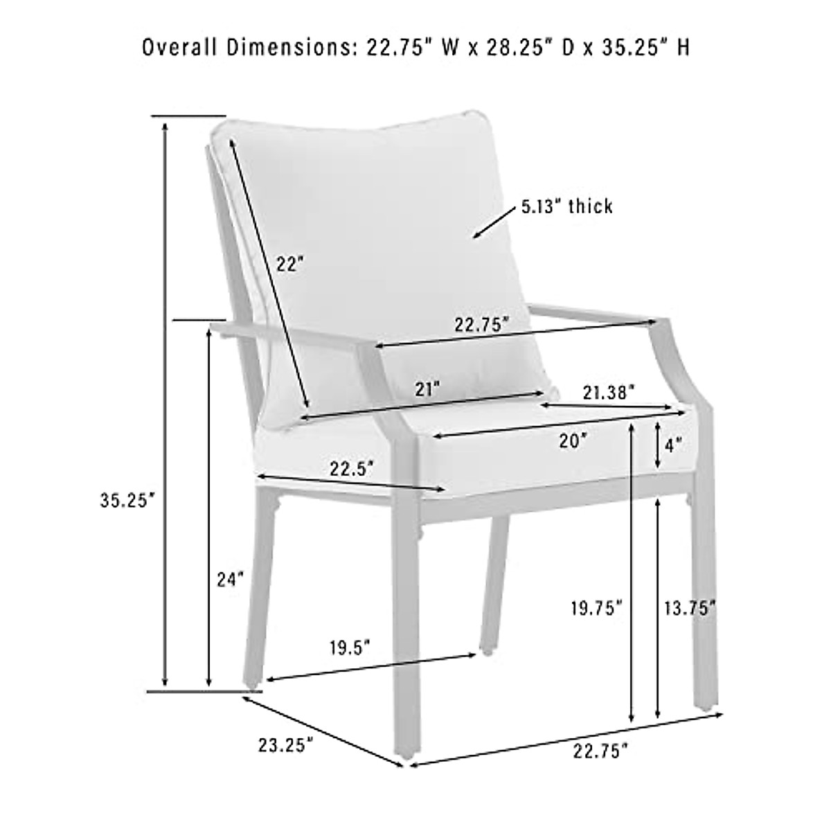 Crosley Furniture Otto 2-Piece Outdoor Chair Set, Dining Patio Chairs for Deck, Backyard, Matte Black with Gray Cushions