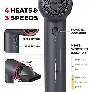 TYMO Ionic Hair Dryer, Professional Hair Blow Dryer with 110000 RPM Brushless Motor for Fast Drying, Lightweight Compact Hairdryer with Nozzle, Low Noise, 4 Temps & 3 Speeds for Women Man, Dark Gray