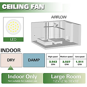 hykolity 52 inch Flush Mount Ceiling Fan with LED Lights(3000K/4000K/5000K) Remote Control, Noiseless Reversible Motor, Low Profile Ceiling Fan, 3 Speed, ETL, DOE, CEC Listed, Brushed Nickel