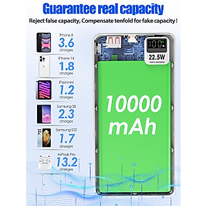 bodbod Portable-Charger-Power-Bank - 2 Pack 10000mAh Super Fast Charging Power Bank with USB C Portable Charger Battery for iPhone Apple Samsung Android Mobile Phone Travel Essentials