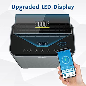 Airthereal APH320 WiFi Air Purifier for Home, Large Room - H13 True HEPA Filter, UV-C, Anion Function and Smart Auto Mode - Removes Allergies, Dust, Smoke, and Pollen, 188CFM - Pure Morning