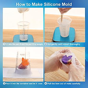 CHANGTIKEJI Silicone Mold Making Kit,64OZ Super Elastic Liquid Silicone for Mold Maker, Fast Cure Translucent Silicone Rubber for Casting Resins Mold,Silicone Mold,Candle Mold,Soap Mold,Food Mold