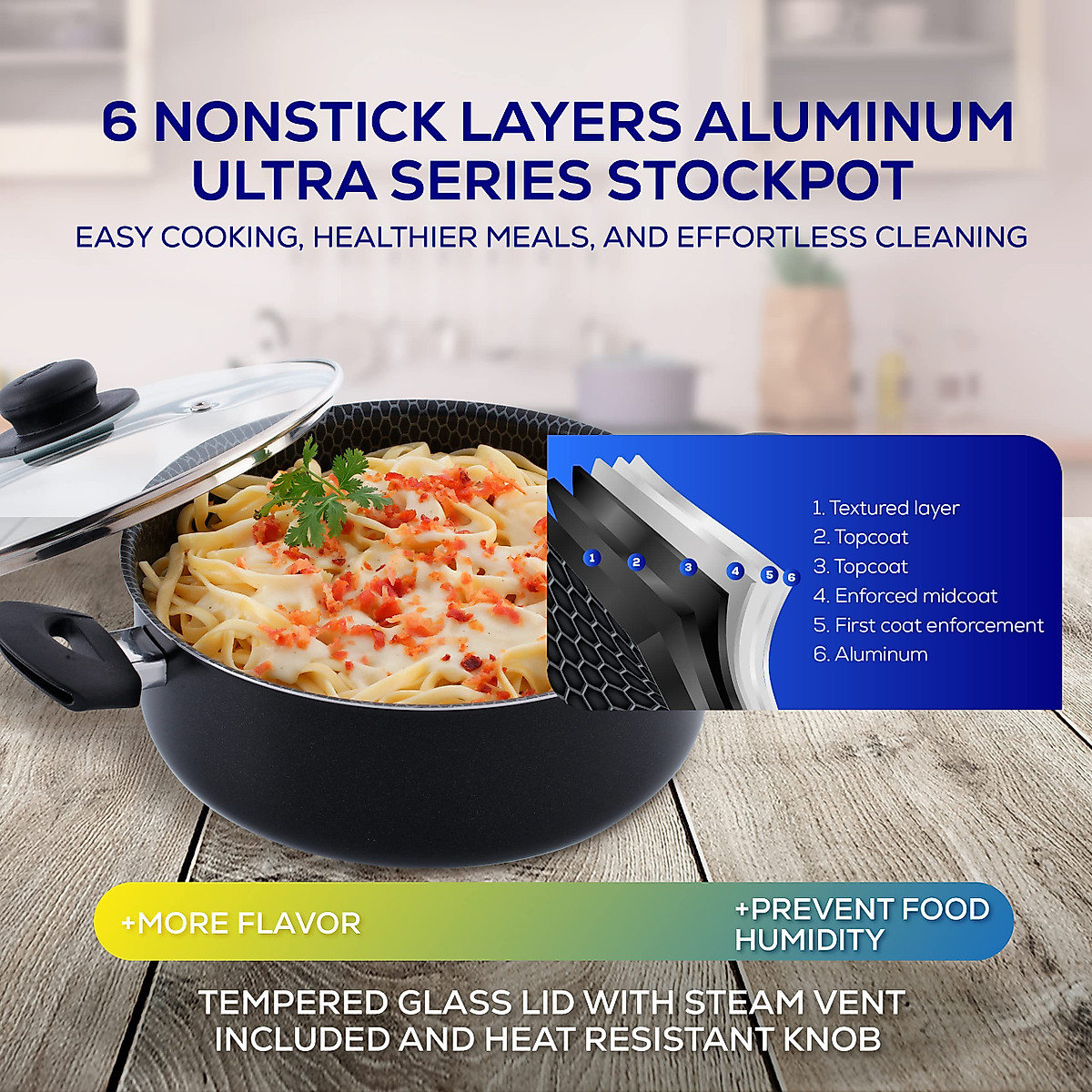 Universal Nonstick Ultra Stockpot 3 Qt / 2.9 L With Glass Lid, Aluminum Nonstick Pot, Boiling Pot, Stockpot with Lid For Pasta, Meat, Vegetables, Even Heat Distribution, Ergonomic Handles