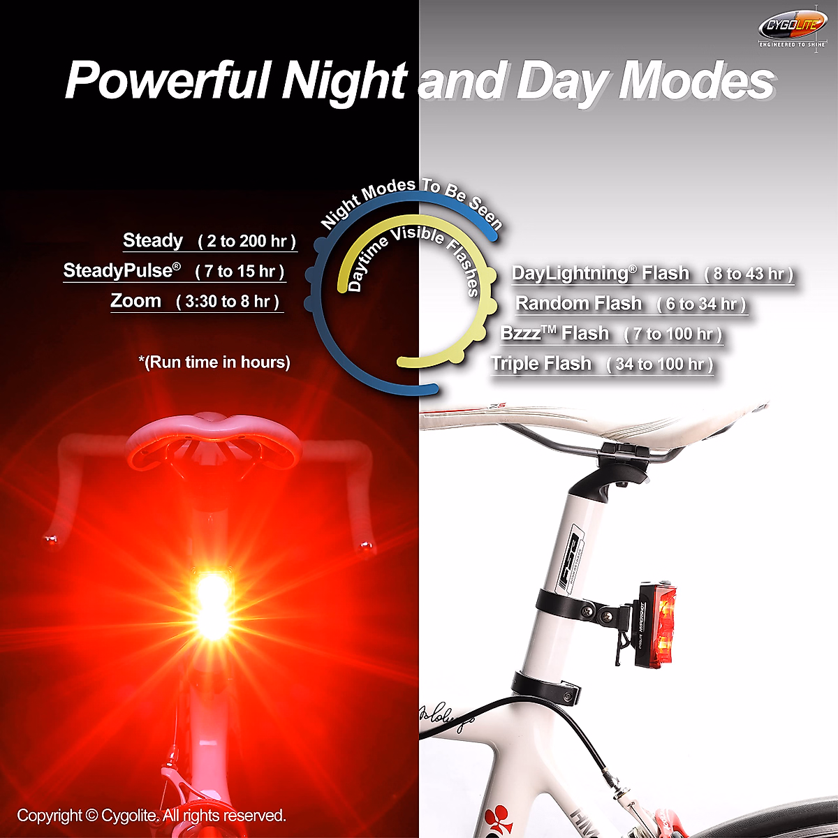 Cygolite Hypershot – 350 Lumen Bike Tail Light– 7 Night & Daytime Modes–User Adjustable Flash Speeds- Compact & Durable–IP64 Water Resistant–Secured Hard Mount–USB Rechargeable–Great for Busy Streets
