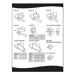S.R. Smith VLLS-103S 3-Step Elite with Stainless Steel Steps Pool Ladder, Stainless Steel