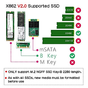 Geekworm for Raspberry Pi 4, X862 V2.0 M.2 NGFF SATA SSD Shield+X735 Power Management Board with PMW Cooling Fan Kit(Not Include Raspberry Pi 4)