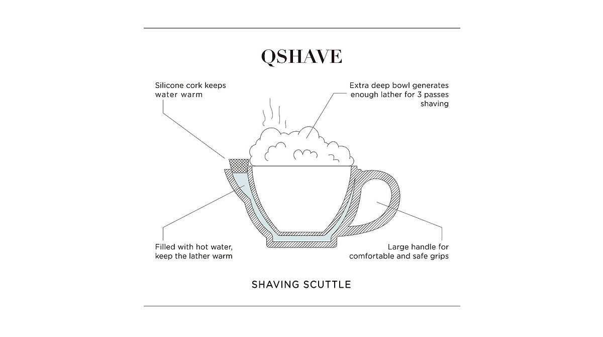 QSHAVE Shaving Scuttle Mug - Keep Your Lather Warm