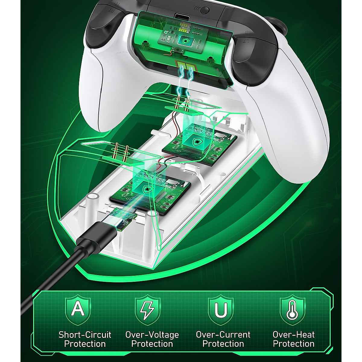 Controller Charger Station with 2x5520mWh Rechargeable Battery Packs for Xbox One/Series X|S Controller,Dual Charging Dock for Xbox One Controller Battery Pack with 4 Battery Covers for Xbox