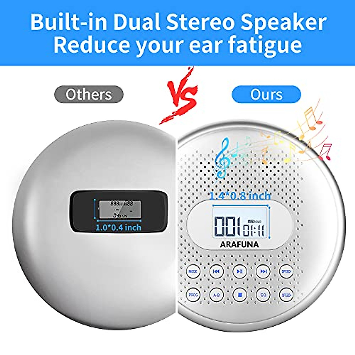 CD Player Portable, ARAFUNA Rechargeable Portable CD Players for Car with Speakers, Anti-Skip Walkman CD Player with Backlit Button, LCD Display and AUX Cable