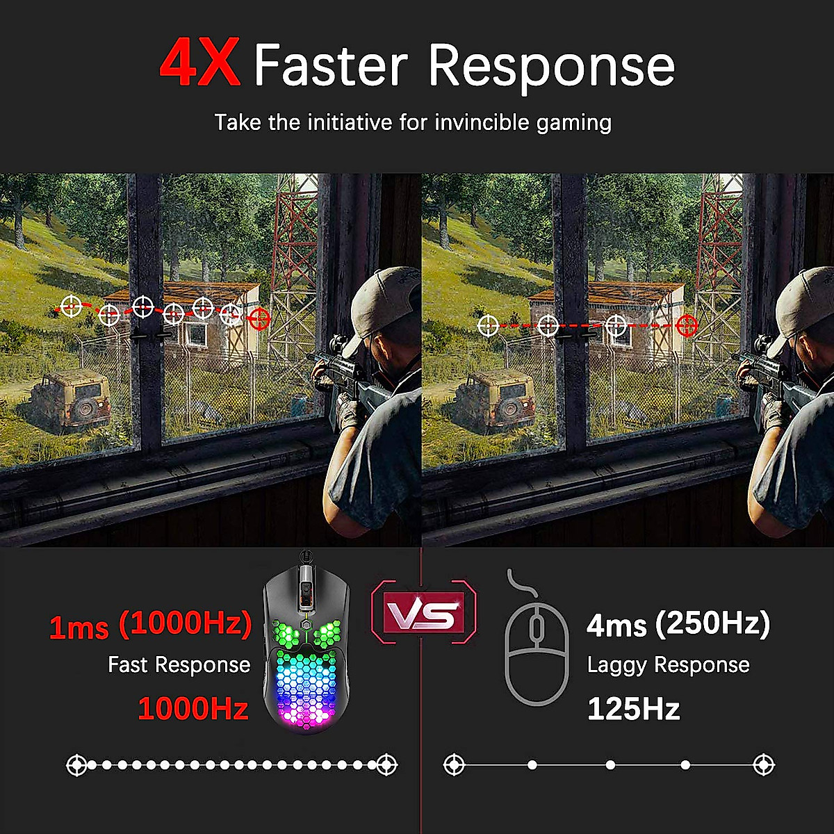 Gaming Keyboard and Mouse,3 in 1 Gaming Set,Rainbow LED Backlit Wired Gaming Keyboard,RGB Backlit 12000 DPI Lightweight Gaming Mouse with Honeycomb Shell,Large Mouse Pad for PC Game(Black)