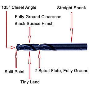 MAXTOOL 9/32" 2pcs Identical Screw Machine Drills HSS M2 Twist Stub Drill Bits Black Oxide Fully Ground Straight Shank Short Drills; SMF02B10R18P2