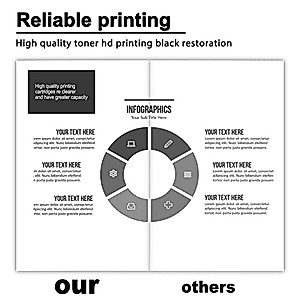 Yifanink TN450 High Yield Toner Cartridge Compatible for Brother TN-450 Ink Cartridge to use with Intellifax 2840 2940 HL-2280DW HL-2230 HL-2240 MFC-7360N MFC-7860DW DCP-7065DN Printer,1 Pack