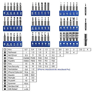 Syntus Electronic Repair Tool Kit with Magnetic Driver Kit, 80 in 1 Professional Precision Screwdriver Set with Portable Pouch for iPhone, iPad, MacBook, Gaming Console, Controller, Black and Blue