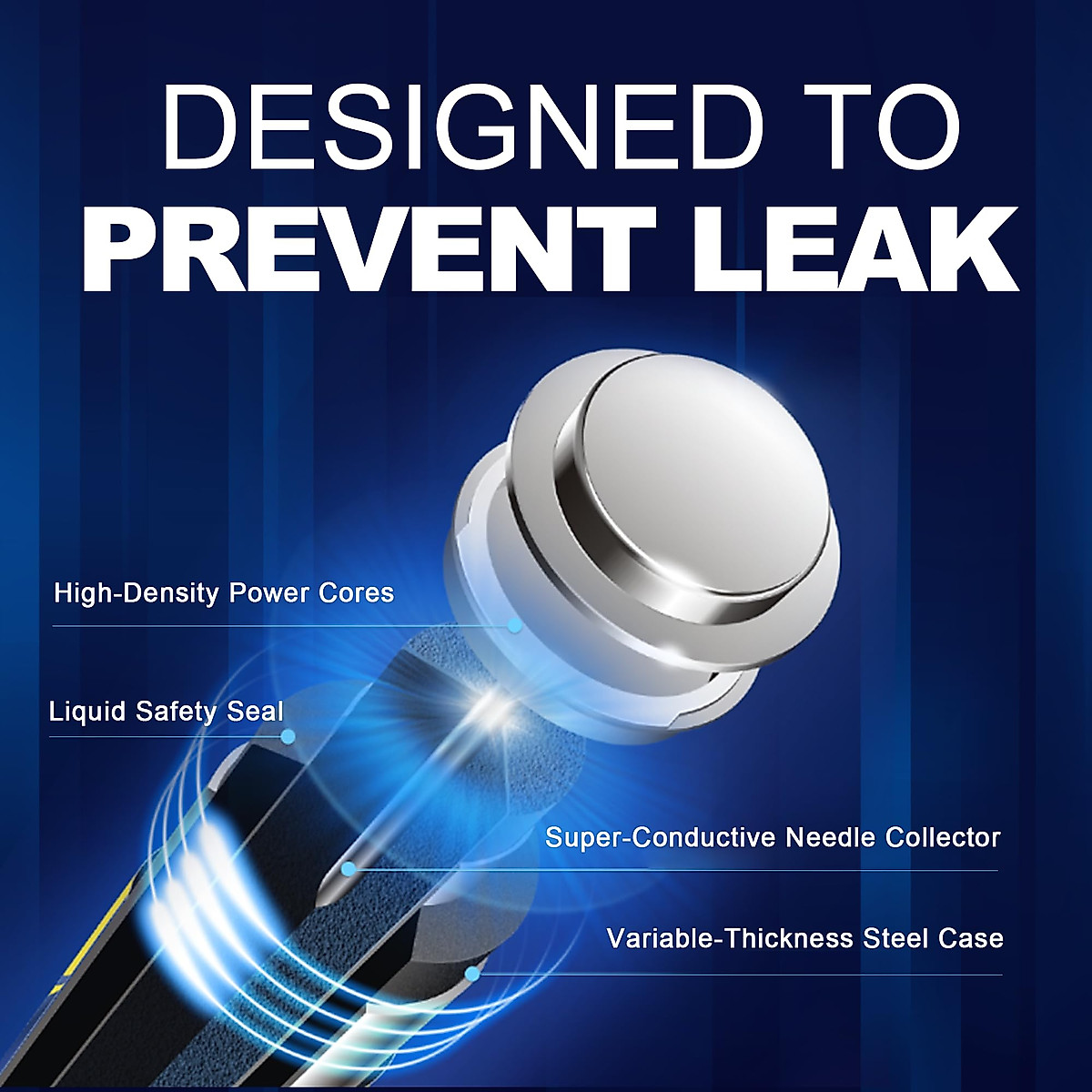 EASTAR BTS AAA Batteries with Maximum Power, Extra Long-Lasting Triple AAA Batteries 10-Pack, Leak-Proof Design, 10 Years Shelf Life, 1.5V LR03 Alkaline Batteries for Home and Office Devices