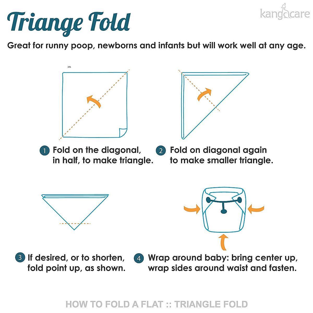 Kanga Care Reusable Unbleached Birdseye 70% Bamboo Rayon 30% Cotton Flat Fold Cloth Diapers (6pk) One Size 4-35+lbs