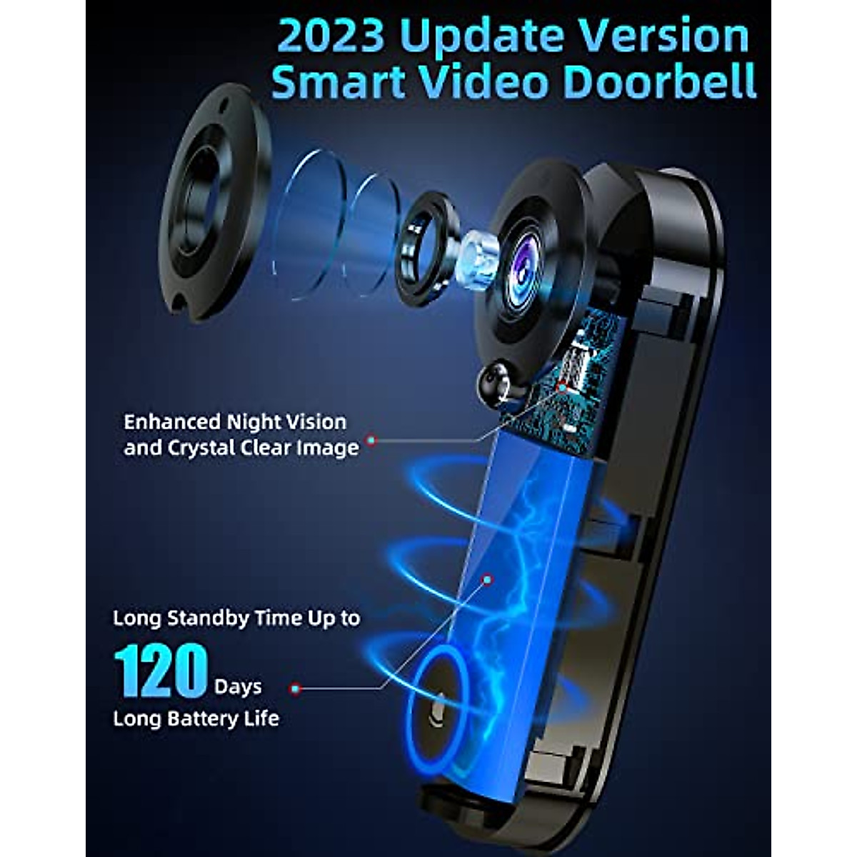 sectelli 2023 Enhanced Doorbell Camera Wireless, Support WiFi at 5GHz Mixed with 2.4GHz, Support Link to Alexa Speaker, 1080P Video, 2-Way Audio,Battery Powered,Smart Video Doorbell