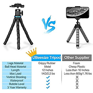Phone Tripod, UBeesize 12 Inch Flexible Cell Phone Tripod Stand Holder with Wireless Remote Shutter & Universal Phone Mount, Compatible with Smartphone/DSLR/GoPro Camera