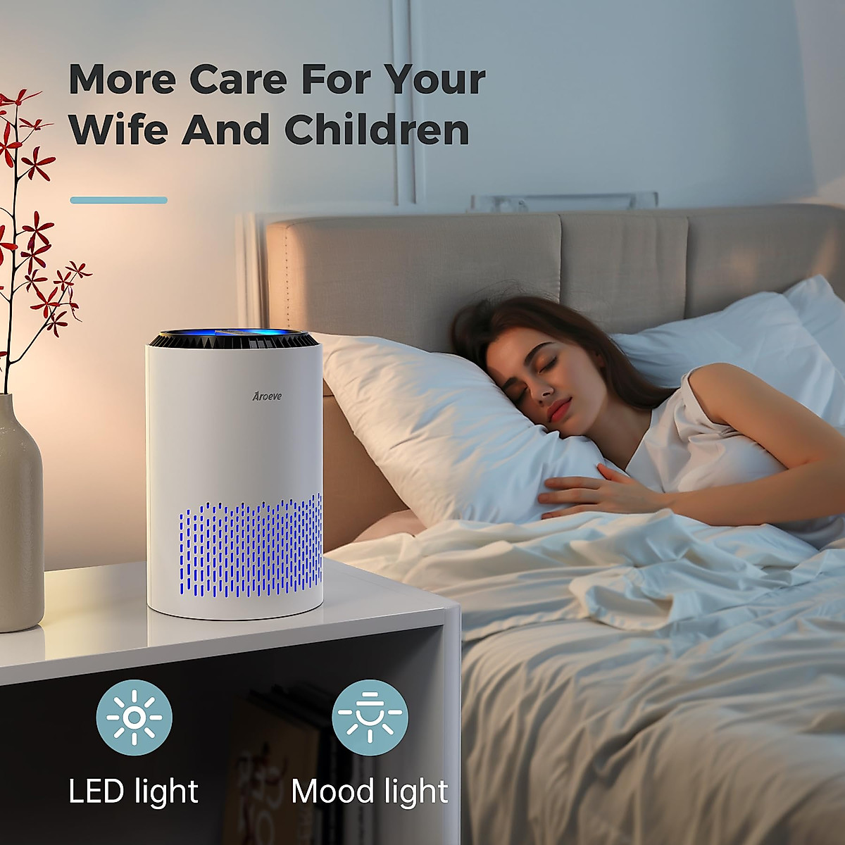AROEVE Air Purifiers for Home, H13 HEPA Air Purifiers Air Cleaner For Smoke Pollen Dander Hair Smell Portable Air Purifier with Sleep Mode Speed Control For Bedroom Office Living Room, MK01- White
