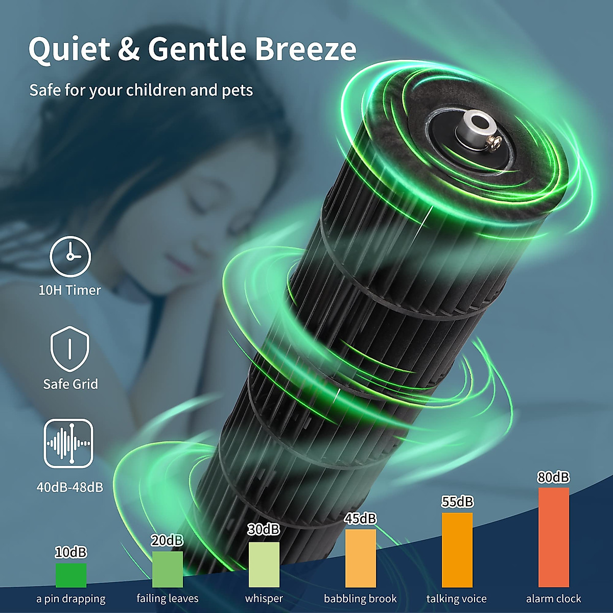 CUUD Oscillating Tower Fan Powerful Cooling Fan with Remote Control Electric Portable Standing Bladeless Floor Fan with 3 Wind Speeds,Timer, LED Display for Bedroom Kitchen Office (34inch, White)