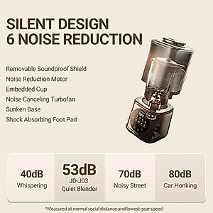 Joydeem JD-J03 Quiet Cooking Blender with Soundproof Shield, Silent Hot Cold Blender for Soy Milk & Juice, 8-Speed and Temperature Control, 12H Preset, 1100ml, White