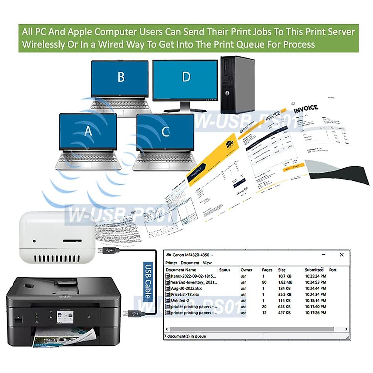 AllAboutAdapters USB Printer Sharing Server Box for Accessing Single USB Printer Over Local Network
