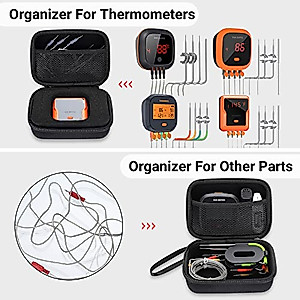 6.7x4.7x3 Inch Carrying Case for Grill Thermometer IBT-4XS, IBBQ-4T, IBT-4XC,IBT-4XP, INKBIRD Hard Drive Protective Carrying Case, EVA Storage Case for Thermometer ThermoPro & Soraken & Weber