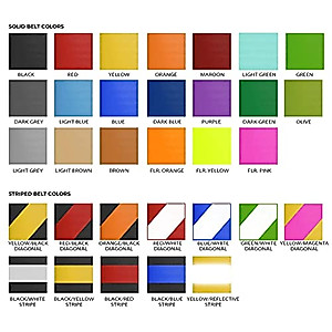 Crowd Control Warehouse CCW-05-022-01529 Series WMB-220 Magnetic Wall Mount Retractable Belt Barrier with Yellow ABS Case, Yellow with "Caution - DO NOT Enter" Black Letters Belt, 15' Belt Length