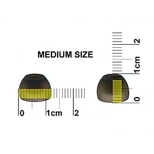 12pcs (TRS-B) Medium (M) Replacement Ear Adapters Earbuds Ear Tips Compatible with Sennheiser IE Series, CX Series, CXC Series, CXL Series, OCX Series, and MM Series In Ear Earphones Headphones