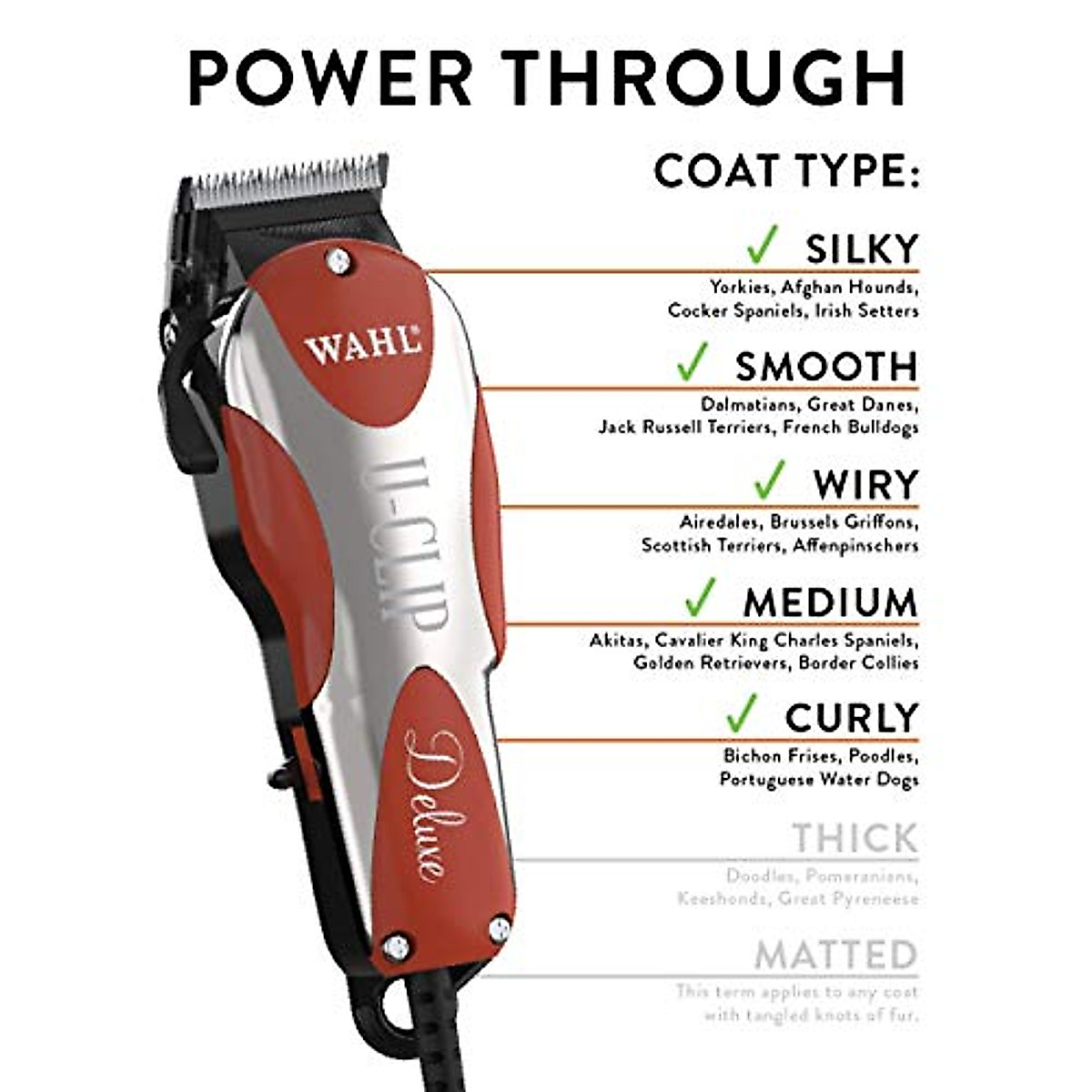 WAHL Professional Animal Deluxe U-Clip Pet, Dog, & Cat Clipper & Grooming Kit (9484-300), Red and Chrome