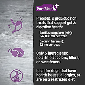 PureBites+ Gut & Digestion Freeze Dried Dog Treats, 5 Ingredients, Made in USA, 3oz