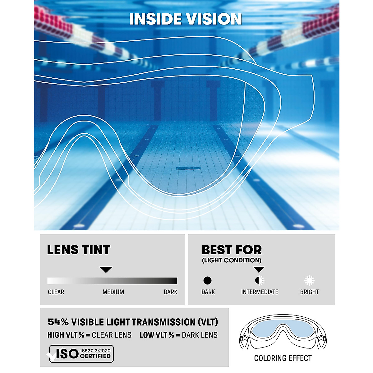 ARENA Unisex Youth The One Junior Swim Mask Fitness Swim Goggles for Boys and Girls Ages 6 to 12 Non-Mirror Lens Perfect for Summer Pool, Blue/Red