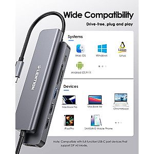 LENTION USB C Hub with 100W Charging, 4K HDMI, Dual Card Reader, USB 3.0 & 2.0 Compatible 2023-2016 MacBook Pro, New Mac Air/Surface, Chromebook, More, Stable Driver Adapter (CB-CE18, Space Gray)