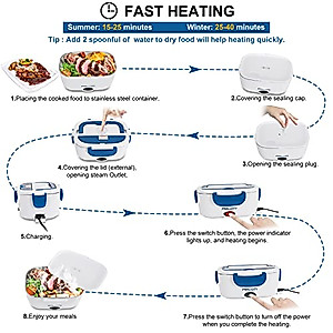 PMALLCITY 60W Electric Lunch Box with Power Switch for Adults, Portable Heated Lunch Boxes, 2023 Version Mini Microwave Food Warmer, 1.5L Stainless Steel Food Containers - Blue