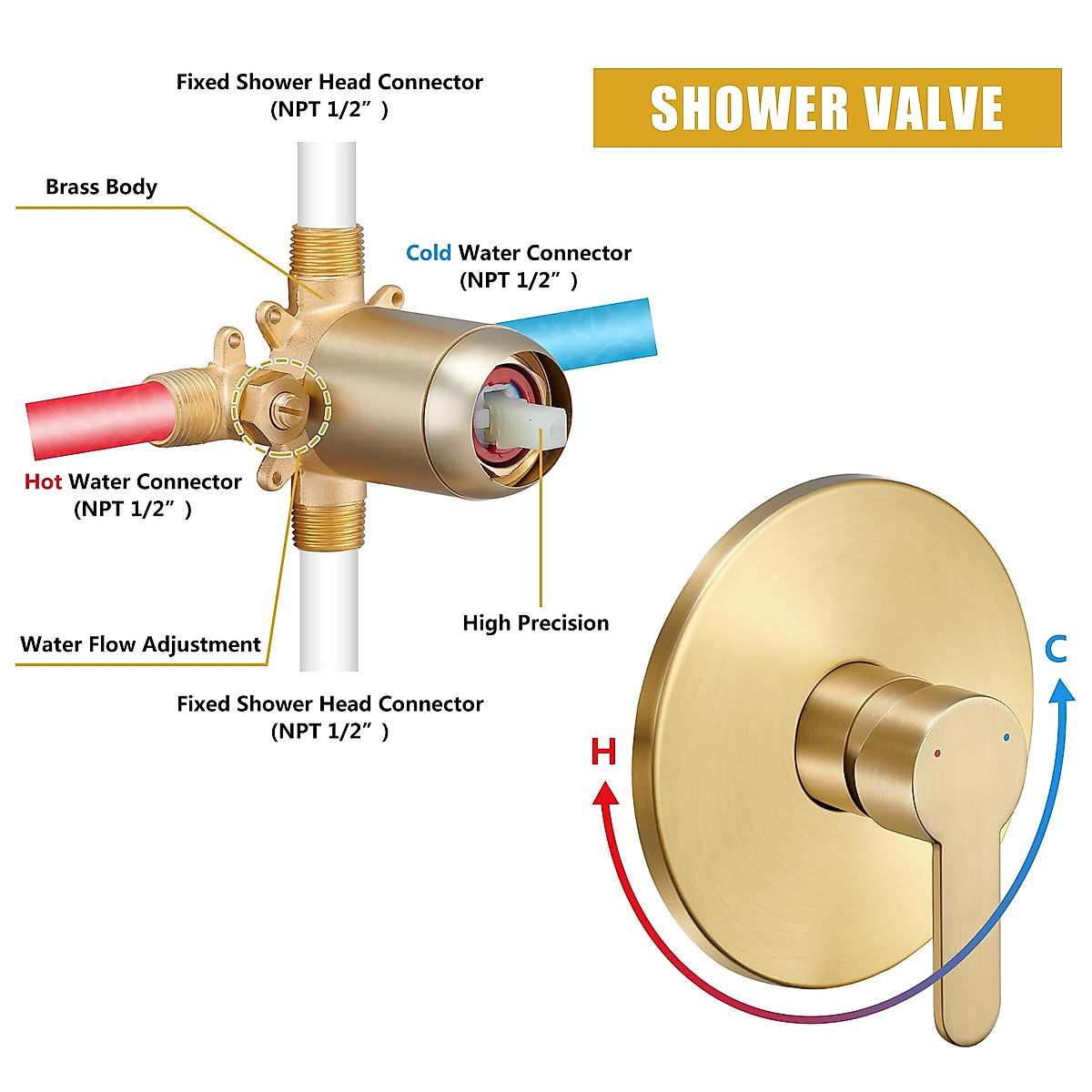 Tohlar Gold Shower Faucet Set with Tub Spout, Bathtub and Shower Faucet Combo Kit & Tohlar Brushed Gold Kitchen Faucet Single Handle High Arc Kitchen Faucets